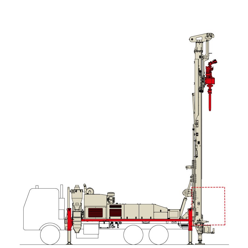 Truck Mounted Drill Rigs | COMACCHIO